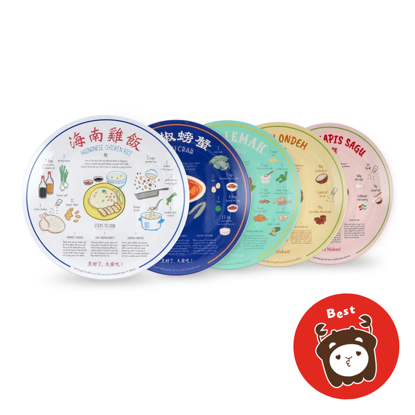 Recipe Plate – NOM