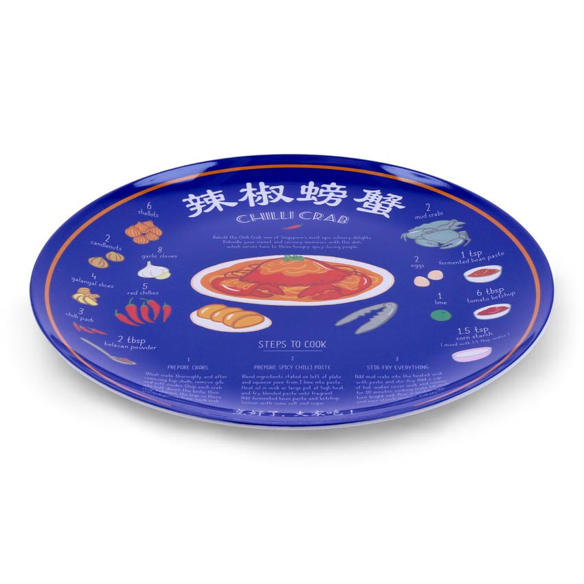 Recipe Plate – NOM