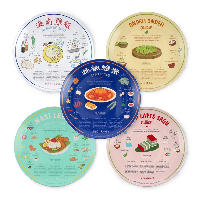 Recipe Plate – NOM